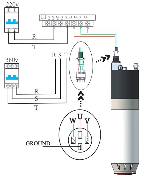 ATC Spindle Kw Vallder SHOP