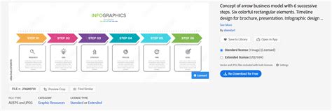 Imported Text From Stock Infographic Is Rasterized Adobe Community