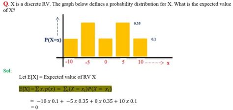 expectation of random variable x engineerstutor