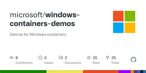GitHub Microsoft Windows Containers Demos Demos For Windows Containers