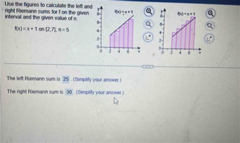 Solved Use The Figures To Calculate The Left And Right Riemann Sums