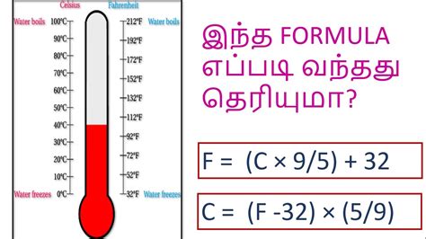 Derivation Of Celsius To Fahrenheit Conversion Formula Youtube