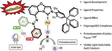 偶氮苯集成 Nhc 配体：可见光可切换金属催化的多功能平台 Journal Of The American Chemical Society X Mol