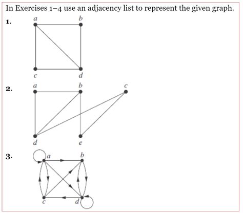 Solved In Exercises 1 4 Use An Adjacency List To Represent