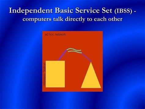 Securing Wireless Network Ppt