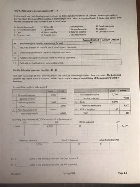 Solved PLEASE DO WHOLE ASSIGNMENT DO NOT JUST ANSWER ONE Chegg