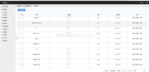 Springmvcspringmybatismysqljsp微信商城系统，有后台管理系统 代码 最代码