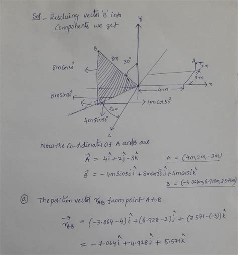 Answered Problem 2 2 Find A The Position Vector AB From Point A To B B The Unit Vector UAB