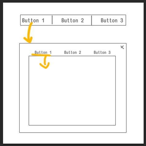 Javascript Browsing Different Content In A Jquery Dialog Without Using Tabs Stack Overflow