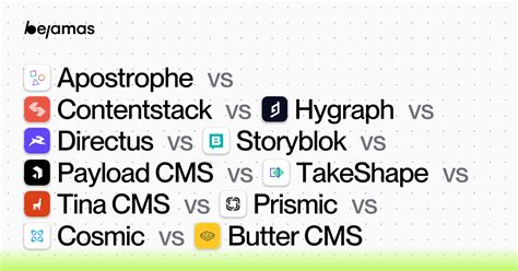 storyblok vs hygraph vs tina cms vs contentstack vs takeshape vs