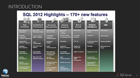 ppt introducing sql server 2012 improvements powerpoint presentation