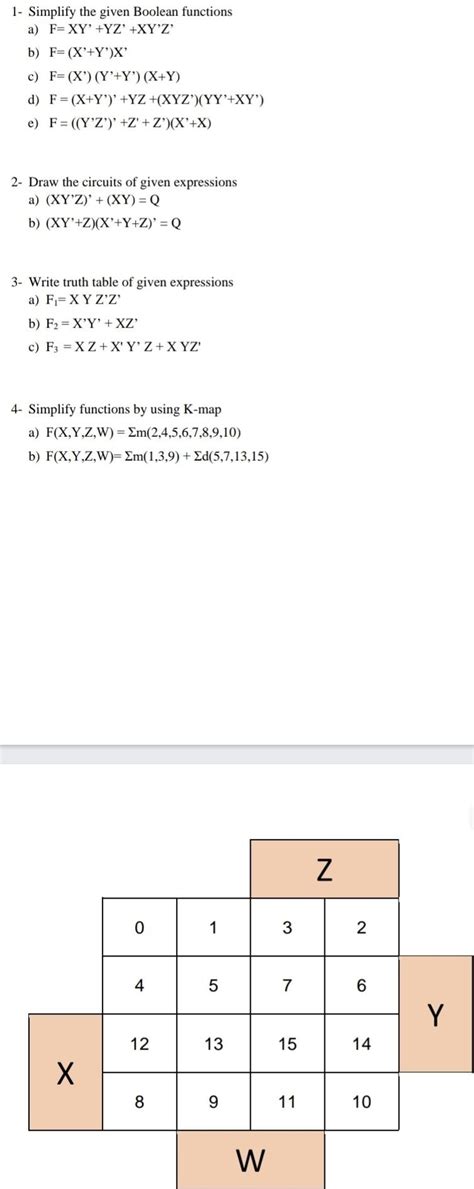 Solved 1 Simplify The Given Boolean Functions A Chegg Com