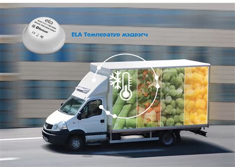 Smart Gps хяналтын систем Ulaanbaatar