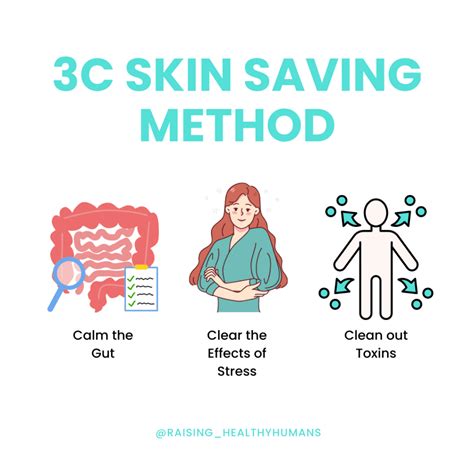 A Holistic Approach How To Manage Psoriasis
