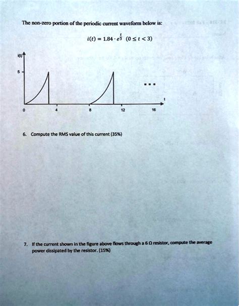 SOLVED The Non Zero Portion Of The Periodic Current Waveform Below Is It E T
