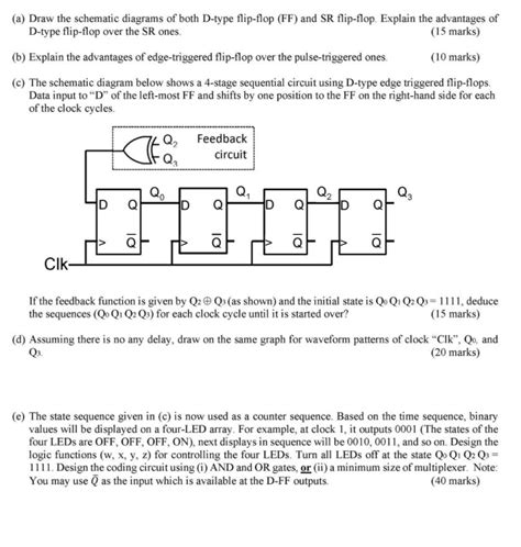 Solved A Draw The Schematic Diagrams Of Both D Type Chegg Com