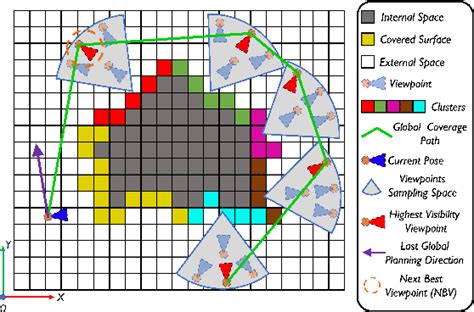 Predrecon A Prediction Boosted Planning Framework For Fast And High