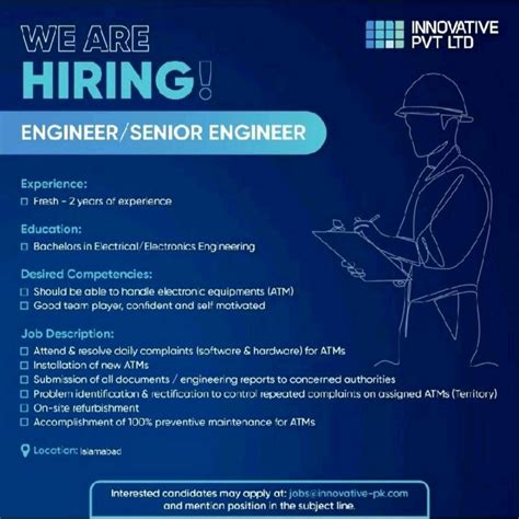 Qurat Ul Ain B Posted On Linkedin