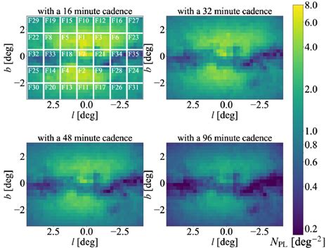 Planet Detection Maps Along Each Line Of Sight Each Plot Shows The Download Scientific Diagram