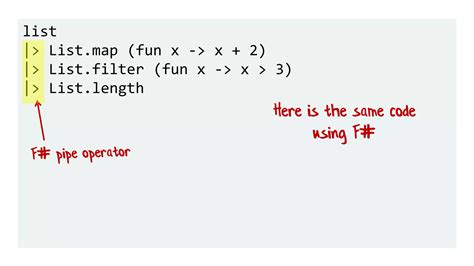 Pipeline Oriented Programming Ppt