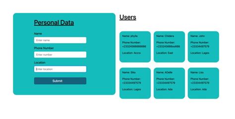 Phyllis Yaa Mansah Kisseh On Linkedin 100daysofcode