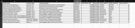 solved q 1 for the provided unnormalized data sets apply