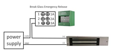 Wiring Diagram For Magnetic Door Locktoplock