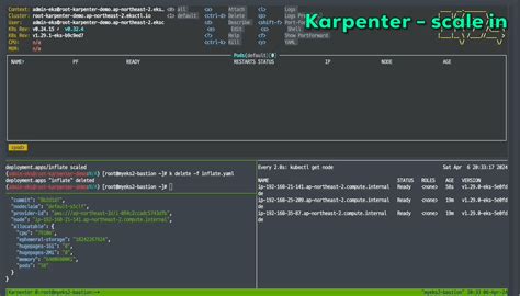 Eks Karpenter 기본 사용node Autoscaling — 장성필 기술블로그