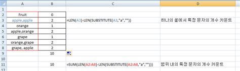 엑셀 한 셀에서 단일 문자의 개수를 세는 수식