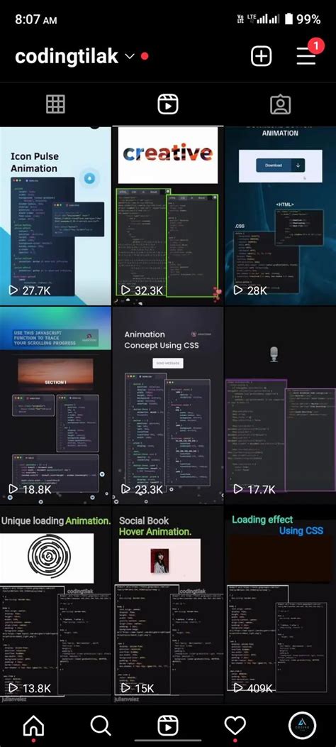 Photo Of Ankit Chaudhary