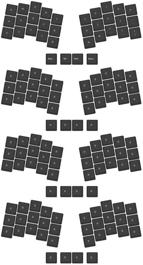 export layout as svg by groig · pull request 132 · vial kb vial gui · github