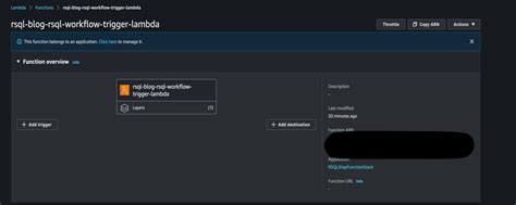 Generic Orchestration Framework For Data Warehousing Workloads Using Amazon Redshift Rsql Aws