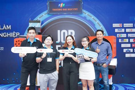 Axon Active Agile Software Development Company On Linkedin Jobfair