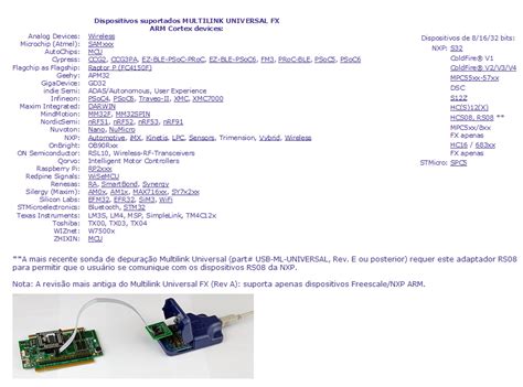 Multilink Universal Fx Usb Ml Univ Fx Packler Do Brasil