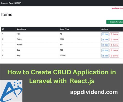 How To Create Crud Application Using Laravel 11 And Reactjs Appdividend