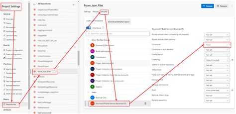 How To Copy Specific File From One Directory To Another Directory In