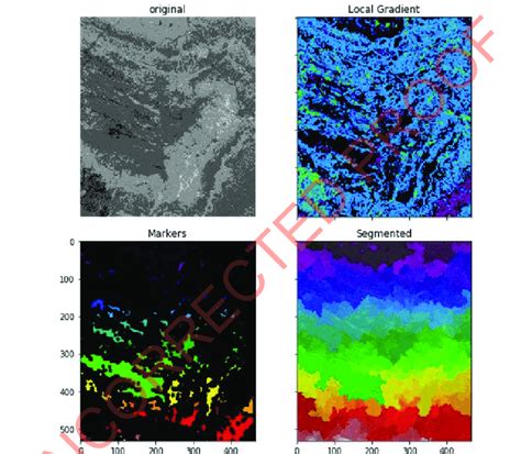 Watershed Rvb 1282 Rank Gradient Disk 3 ˂20 Download Scientific Diagram