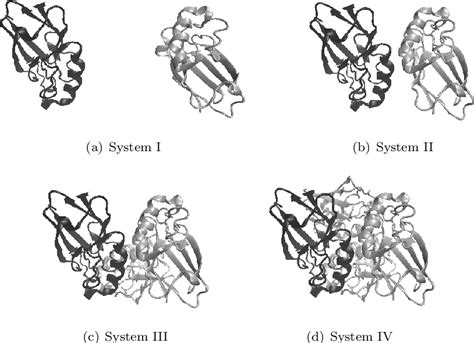 Figure 1 From Coarse Grained Simulation Of Azurin Crystal Complex System Protein Protein