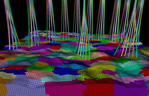 Eclipse New Features Slb