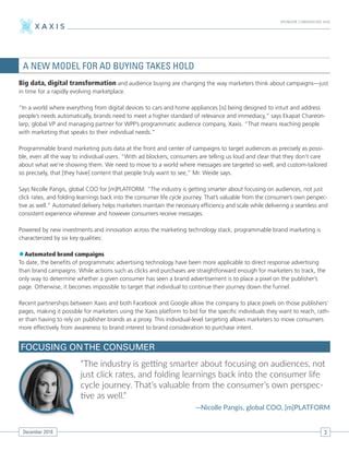 Programmable PDF Advertising Industry Industries