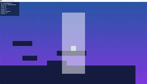 2d Camera Issue Community Monogame