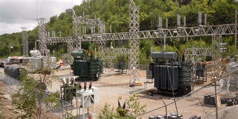 Pro Watts Mining Substation Revitalization Project