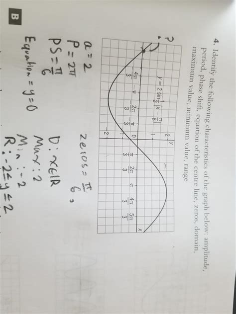[pre Calc 12] Combining Transformation Of Sinusoidal Functions How Would You Determine The