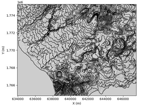 Plot Topography — Pytopomap 001 Documentation
