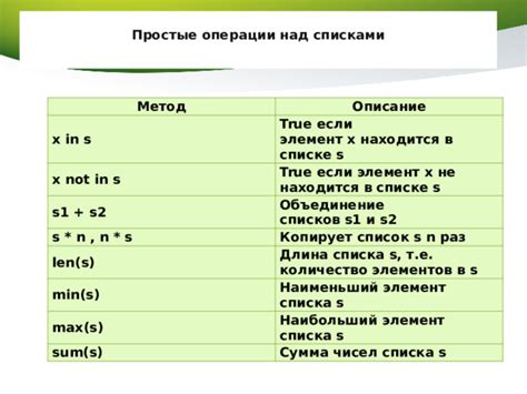 Списки в Python