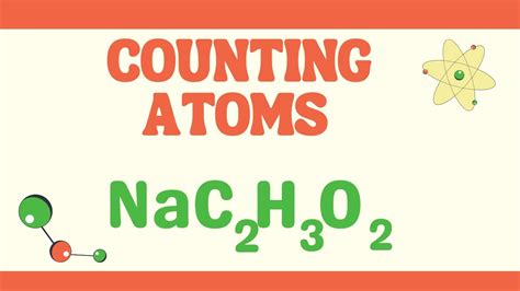 Counting Atoms In A Chemical Equation Youtube