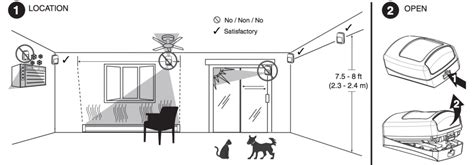 Wireless Motion Detector