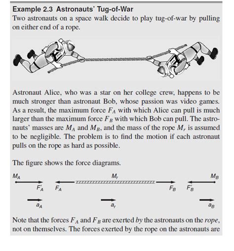 Mass Physics Examples