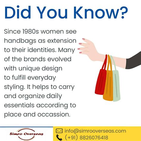 simro overseas on linkedin didyouknow facts fact facts didyouknow didyouknowfacts