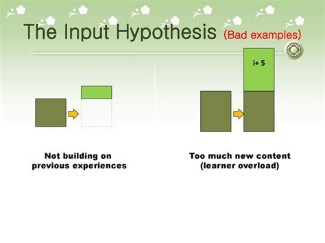 Introduction Week 1 Kang Nam Joon Ppt Download
